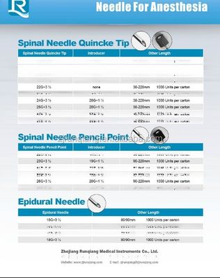 Disposable Anesthesia Spinal Needle with Quincke Tip The Basis of ...