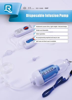 Disposable Elastomeric Soft Infusion Pump for Pain Management in Class ...